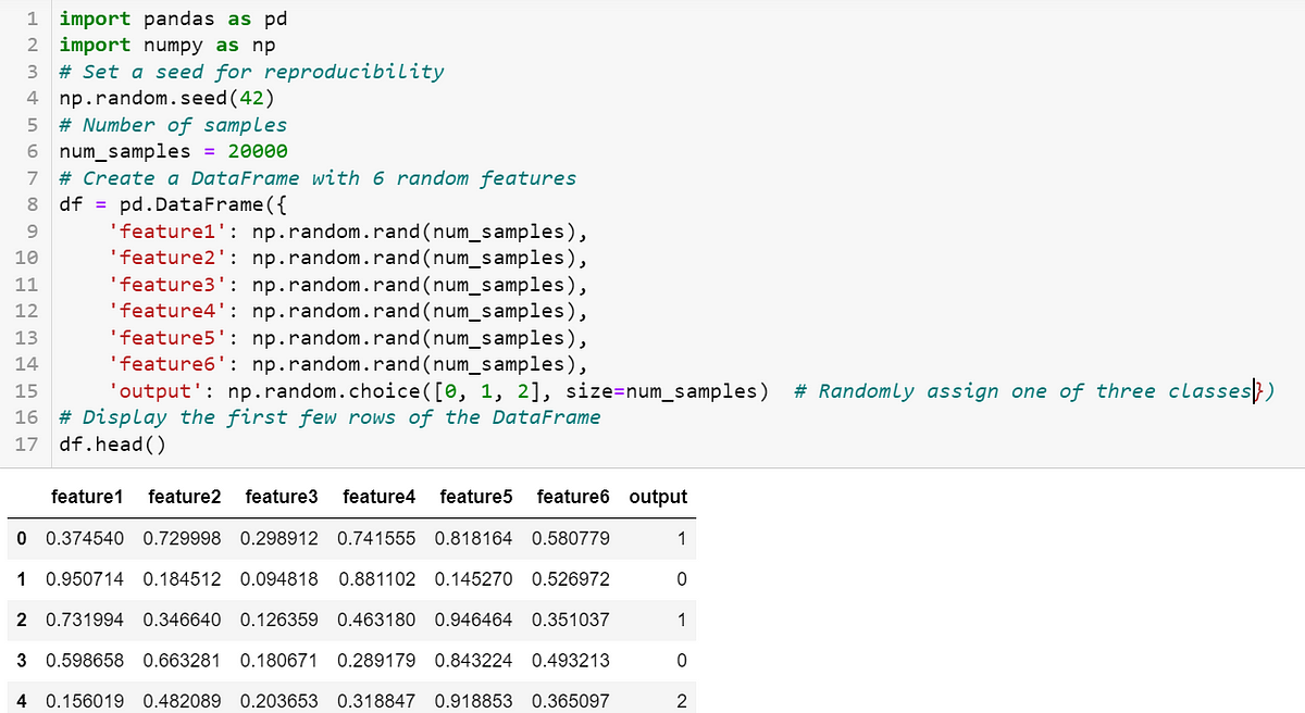 Exploring LSTM Architectures for Multi-Class Classification with ... Exploring LSTM Architectures for Multi-Class Classification with ...