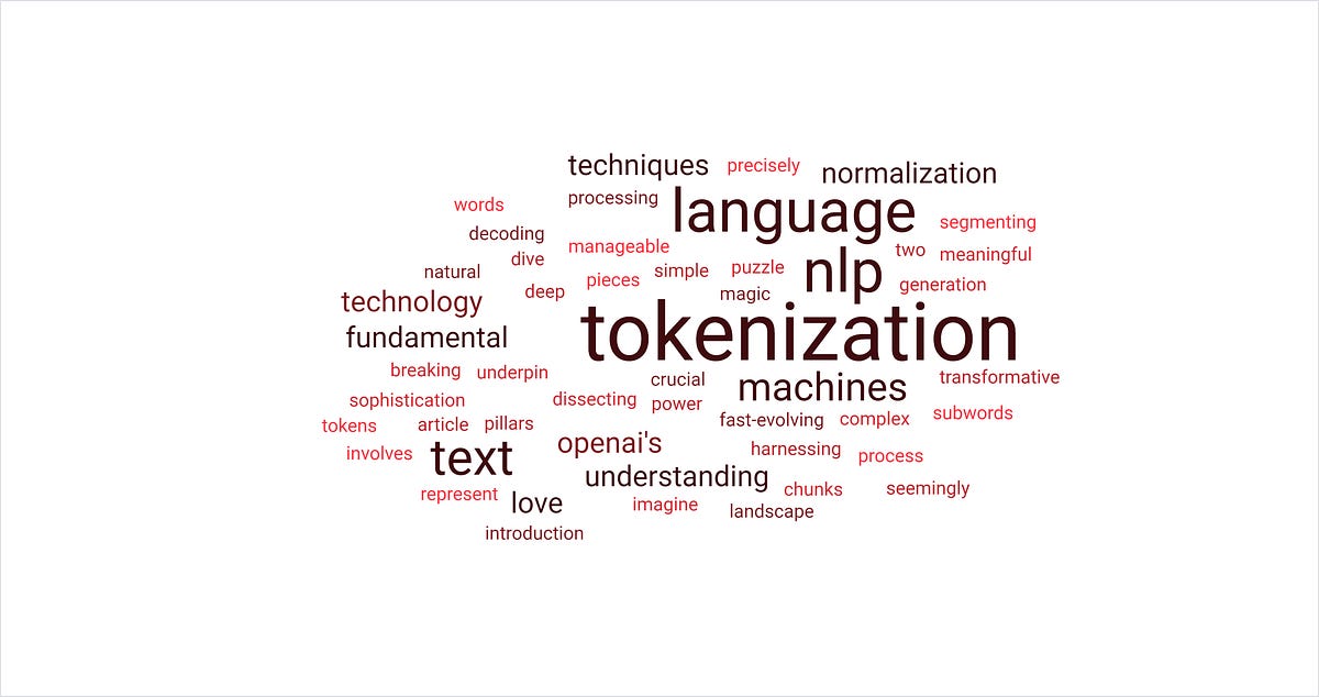 Decoding the Magic: NLP Tokenization and Text Normalization | by Huzaifa Tahir | Medium
