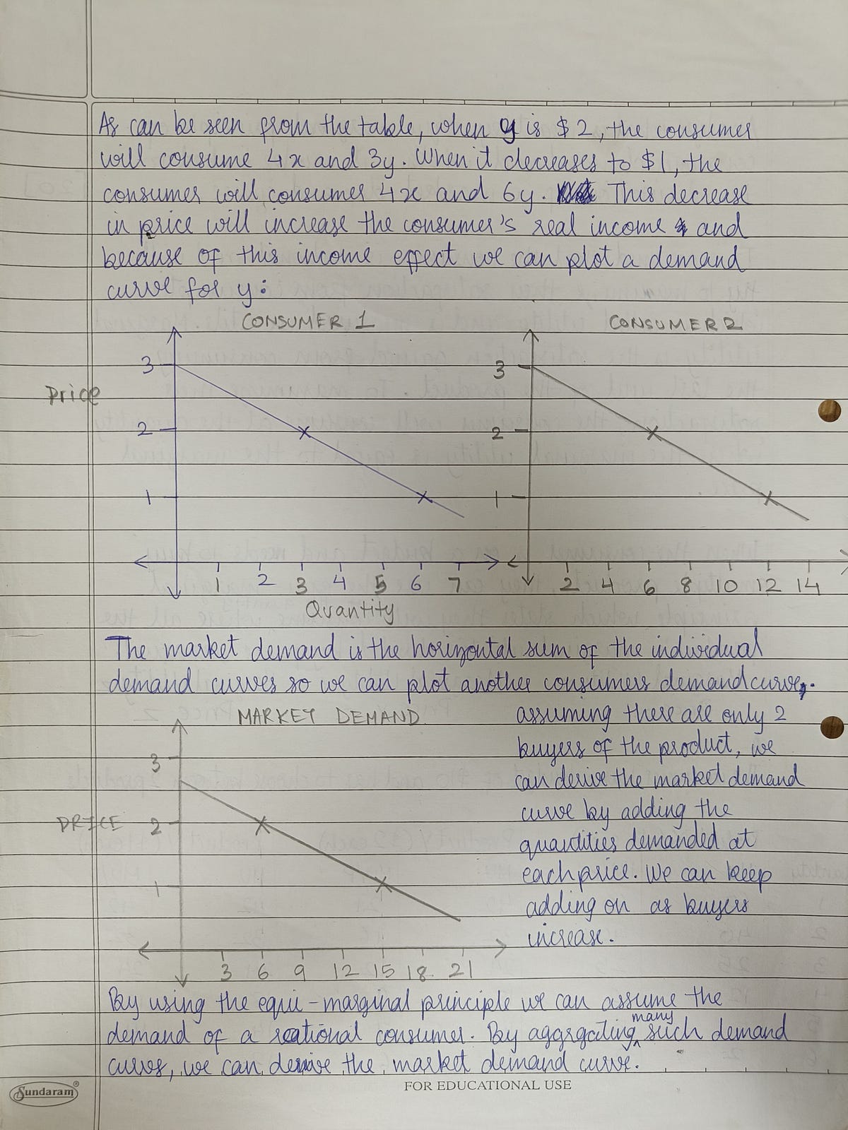 Utility. some MCQs for equi-marginal principle: | by Meme Course | Oct ...
