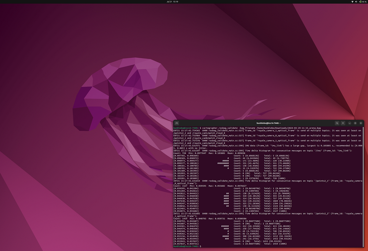 Install Cartographer in ROS Noetic on Ubuntu 22.04 | by YBrama | Medium