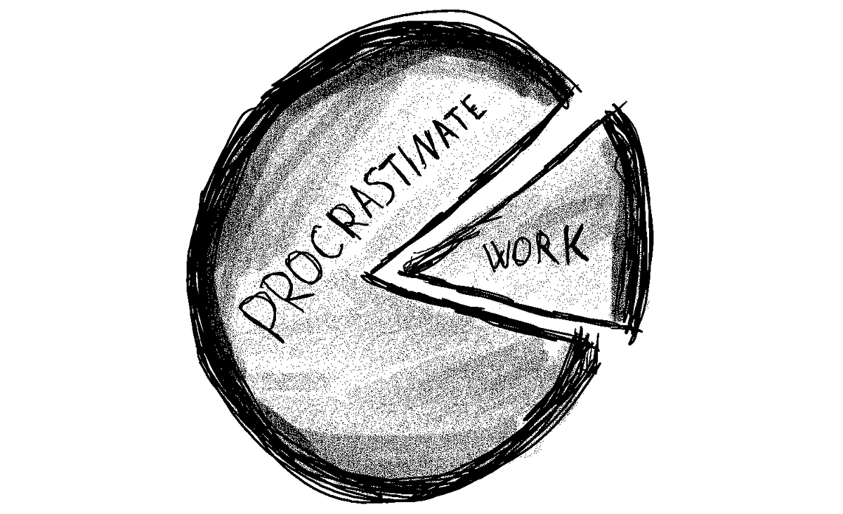How To Track Your Coding Time (Even Working With Word and Excel) | by ...