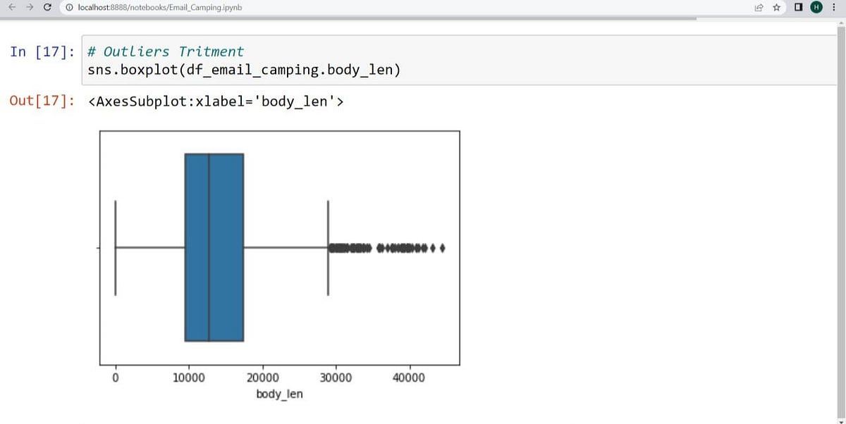 why outlier treatment is important in machine learning ? | by Harsh ...