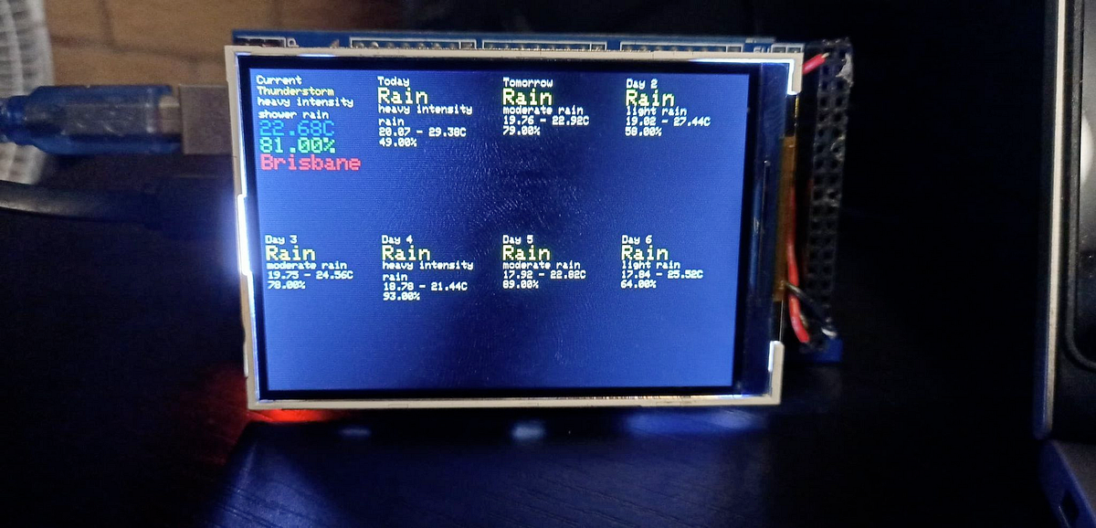 Weather Viewer with ESP32 and Arduino Mega | by Jacky Lui | Medium