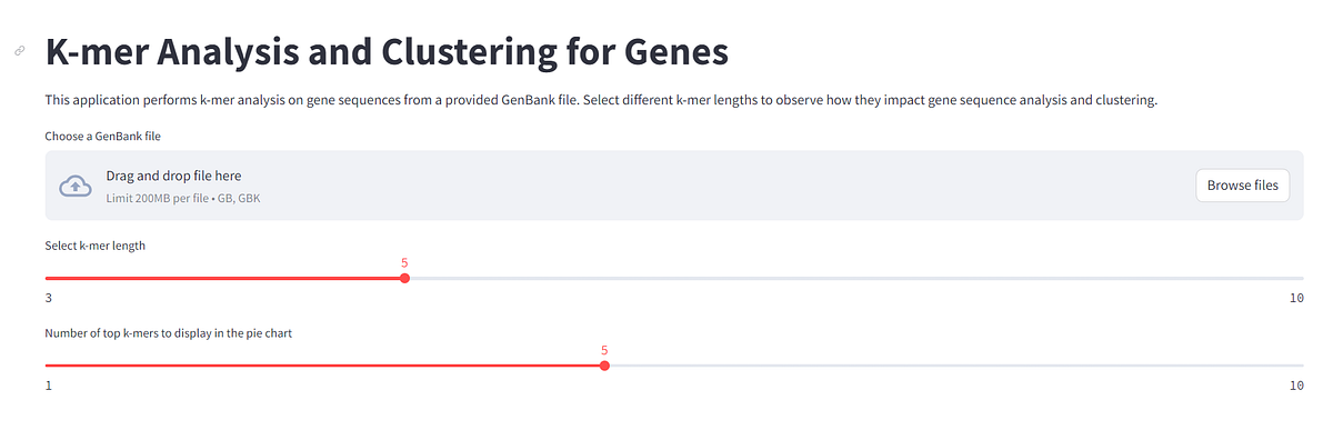 Unlocking DNA — Kmers Are All You Need | by Yash M Gupta, PhD | Medium