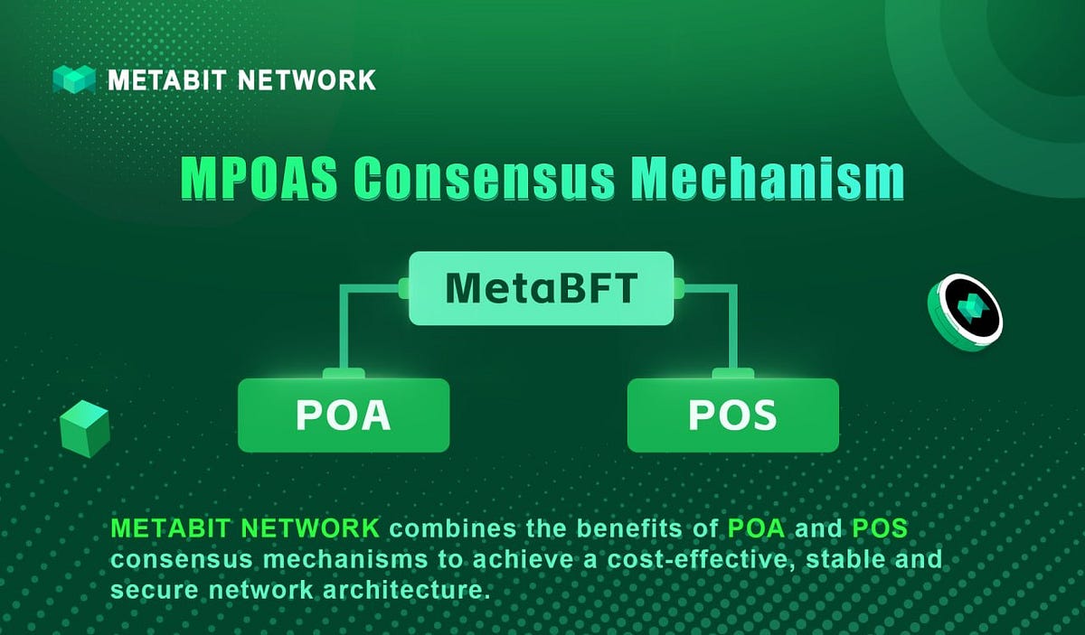 METABIT NETWORK, the World’s First Mobile Mining Public Chain, Goes ...