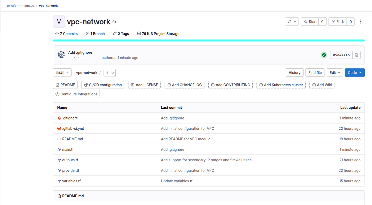 Streamlining GCP Infrastructure with Terraform and GitLab CI | Medium