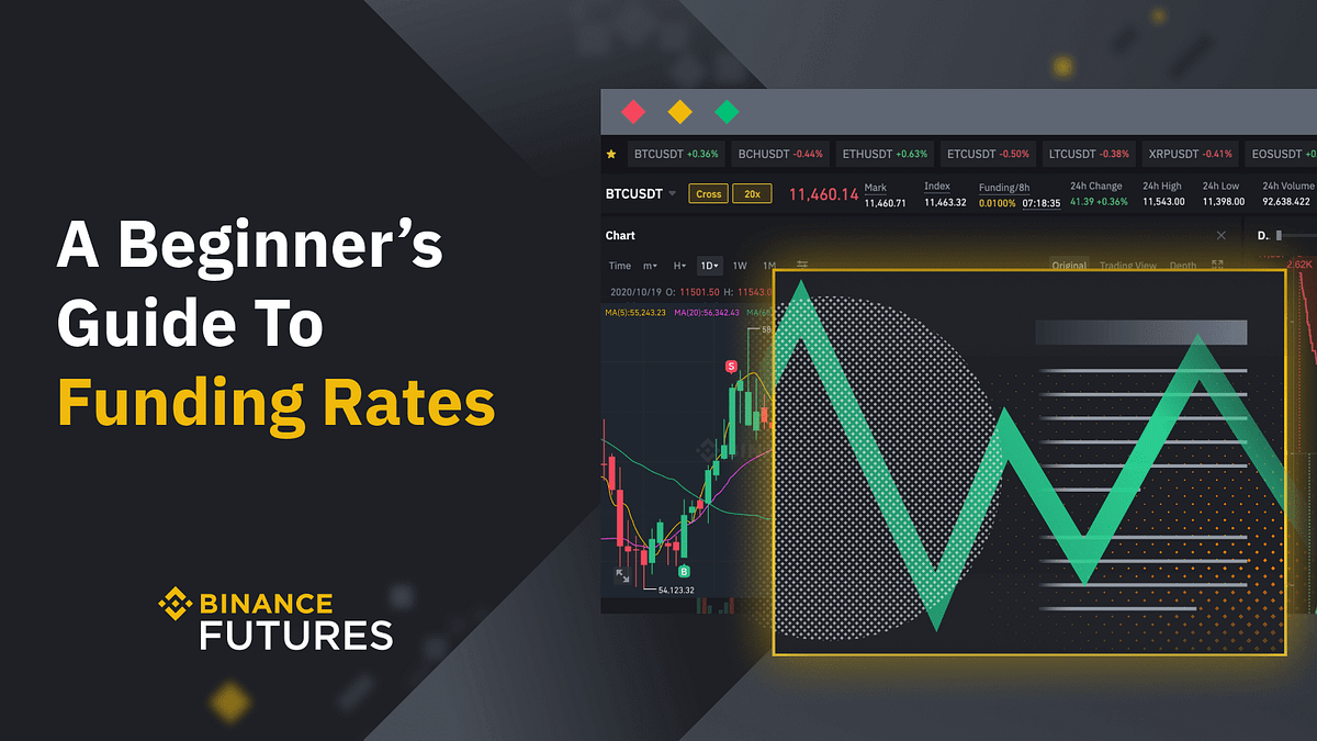 Funding Rates in Cryptocurrency trading | by Crypto_SAK | Aug, 2024 ...