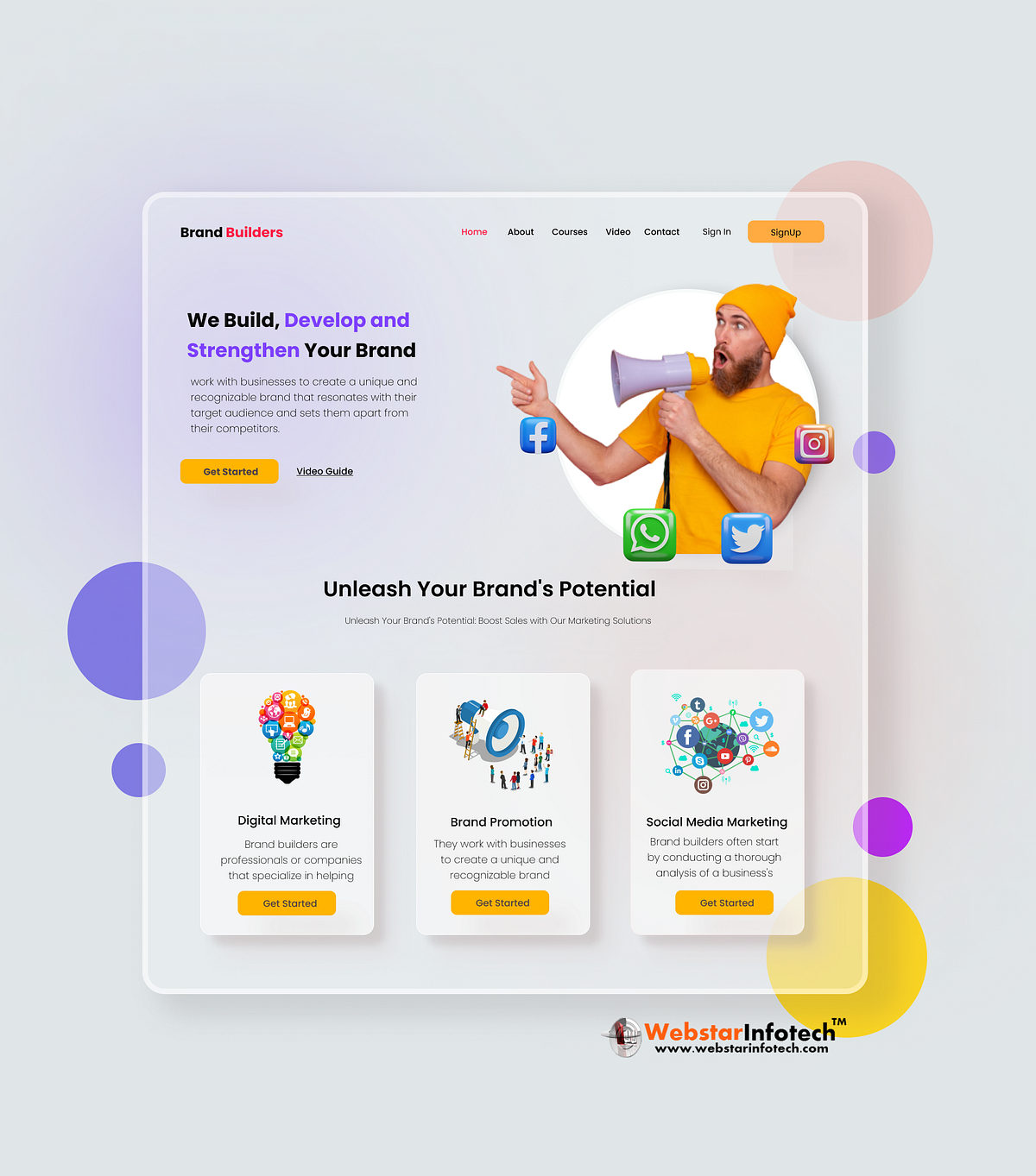 The Importance of UX Design in 2023: How it Shapes the Future of Digital Products | by Webstar ...