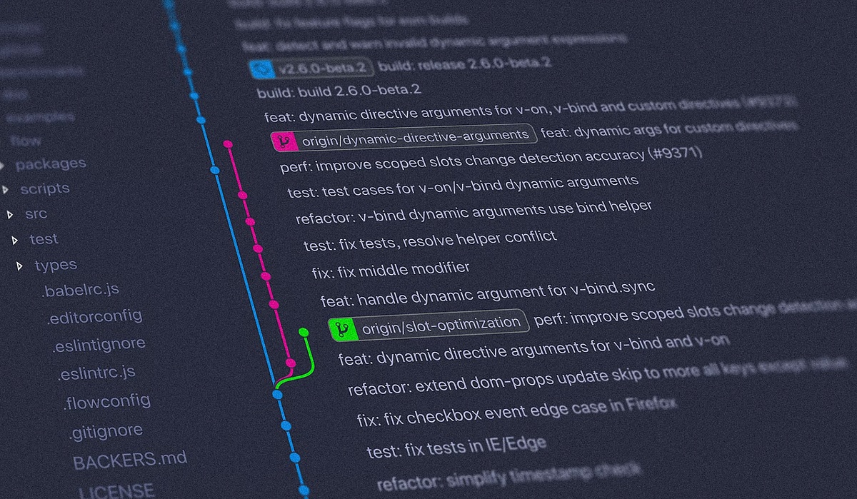 “Git Your Way to Success: A Beginner-Friendly Tutorial on Git Commands ...