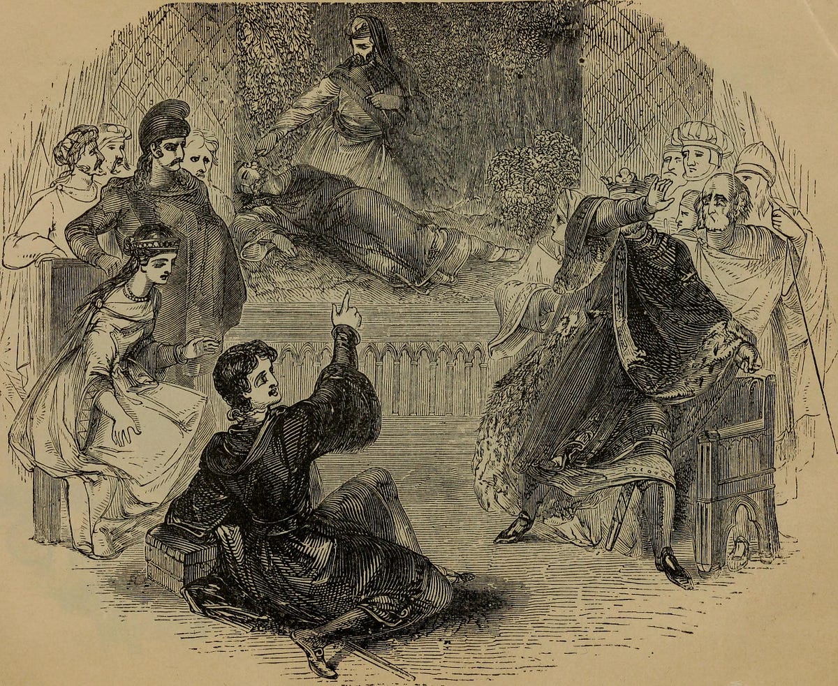 Dear Hamlet, Where Is God?. A helpful illustration of God’s place… | by ...