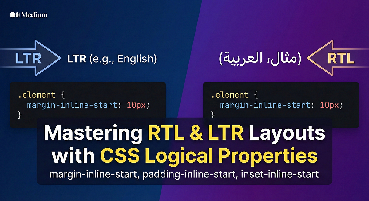 Mastering RTL & LTR Layouts with CSS Logical Properties | by Dimuthu Pinsara | Dec, 2025 | Medium