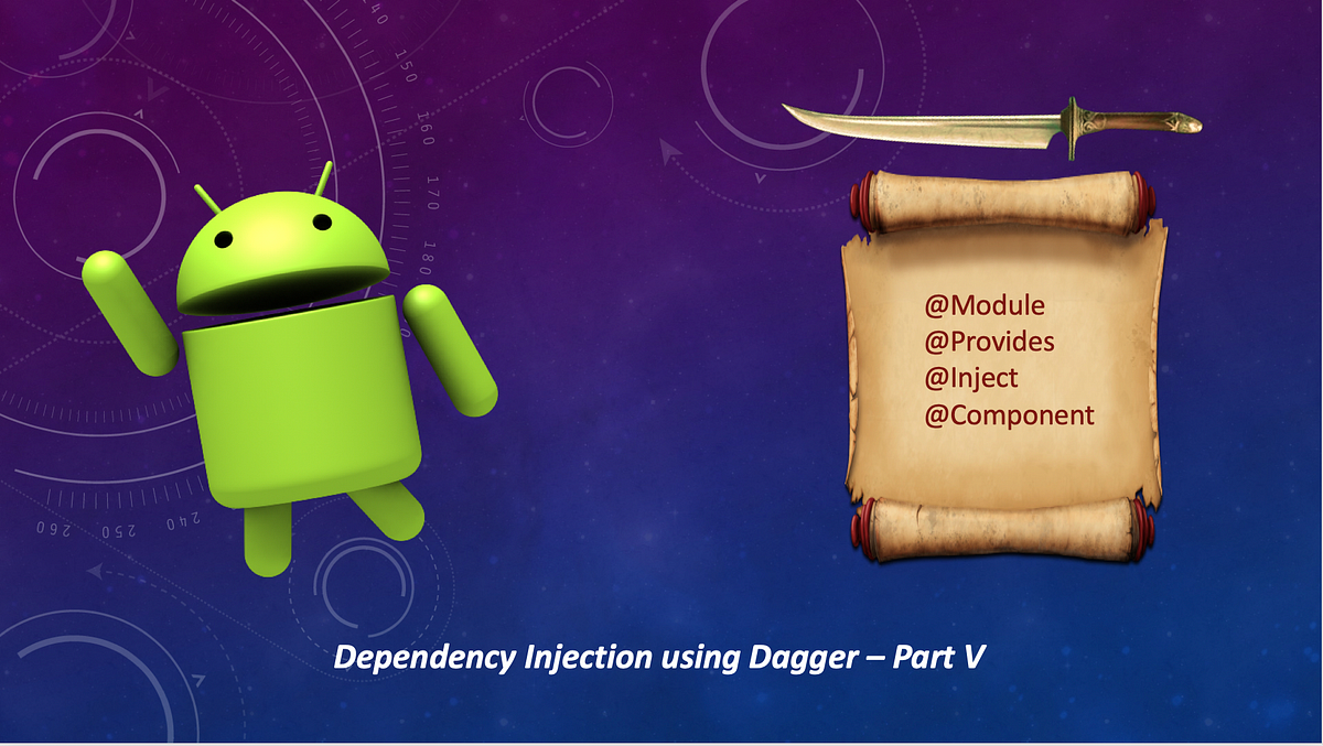 Dagger-Android-Part 5. Welcome to the fifth and the final part… | by Dheeraj Andra | MindOrks ...
