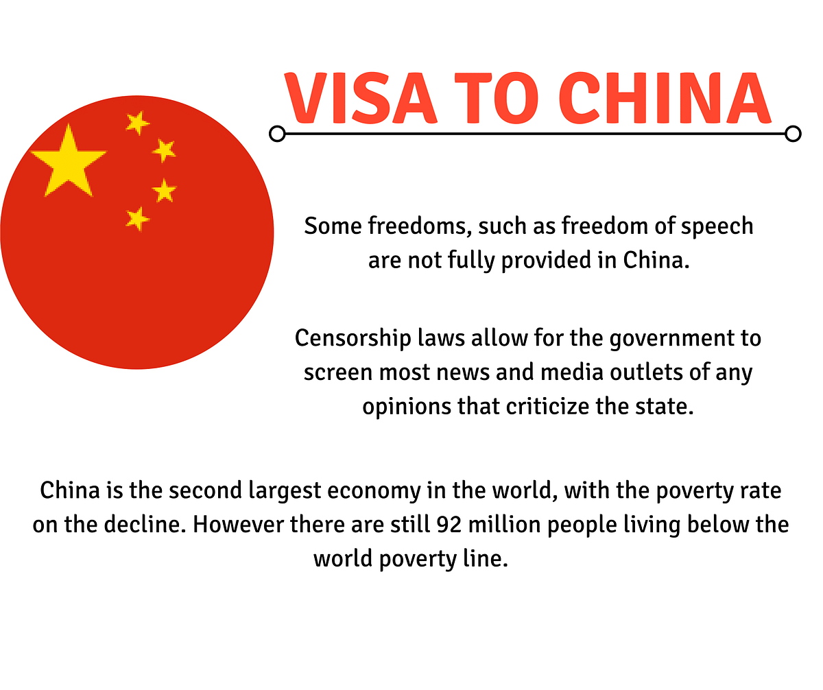 China. The People’s Republic of China has been… | by Mike Furnari ...
