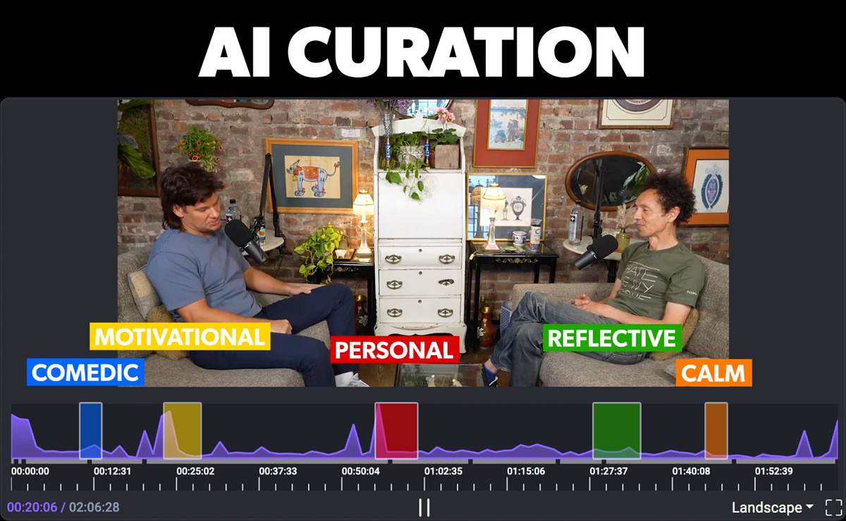 The Evolution of Video Editing: Embracing AI for Seamless Resizing | by ...
