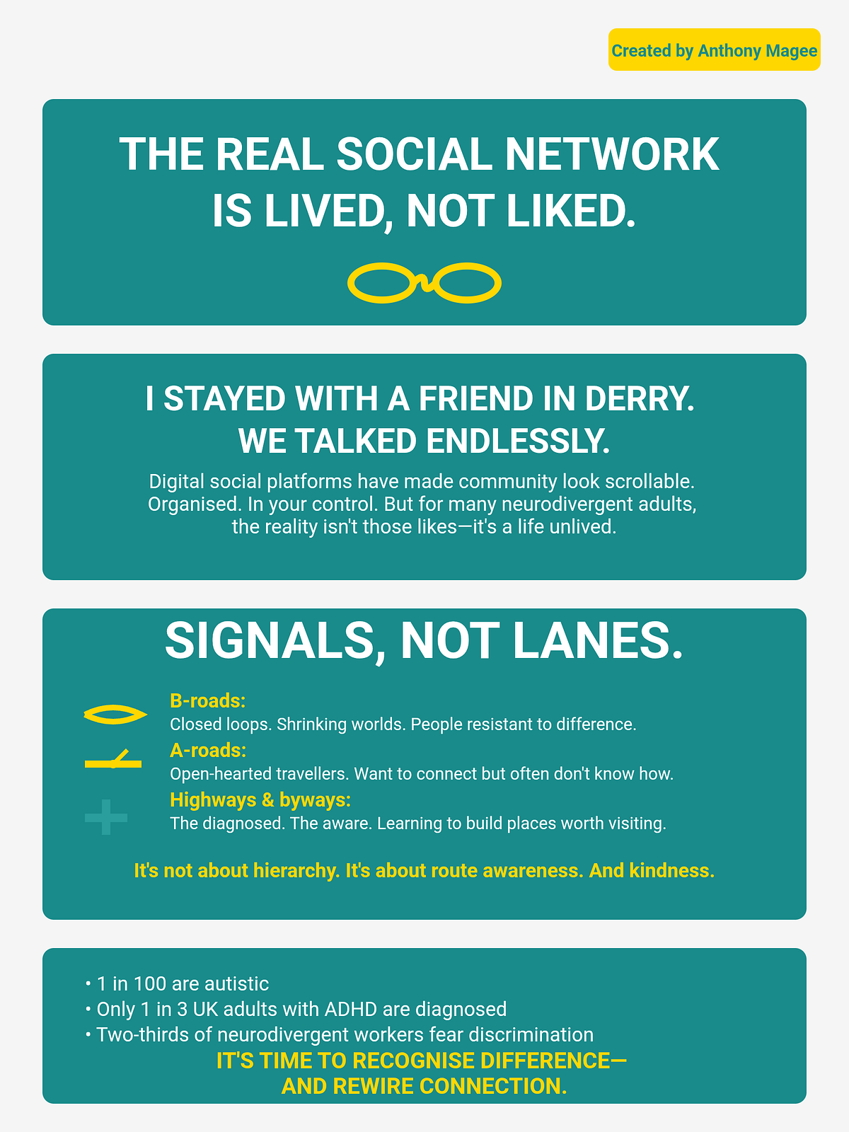 The real social network is lived, not liked. | by Anthony Magee | Beyond the frame | Jun, 2025 ...