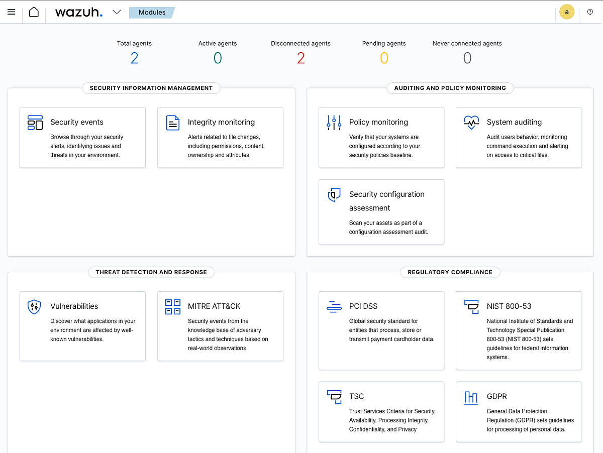 Using Wazuh to create an at home SIEM | by Austen Dixon | Medium