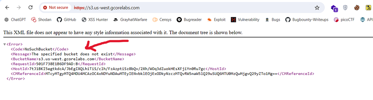 Wasabi Bucket Takeover | Bug Bounty | by viperx9 | OSINT Team