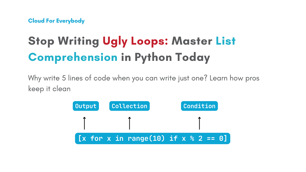 Stop Writing Ugly Loops: Master List Comprehension in Python Today | by Aliyan Shaikh | Cloud ...