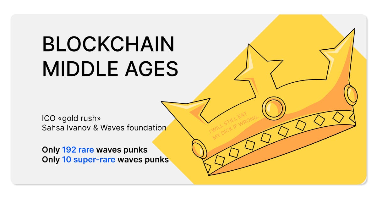 History: Blockchain Middle Ages. Hey, Chasers! Did you have a chance to… | by Waves Punks Verse ...