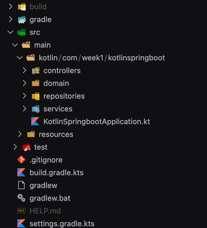 Day 2 — Entity, Repository, Controller, Service and Test | by Geovane ...