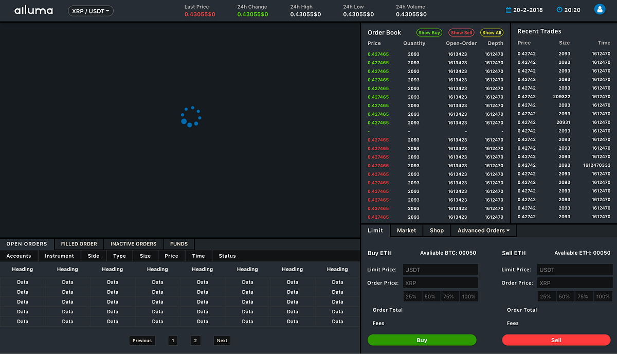 Alluma.io Product — 10th August development update | by Dmitry ...