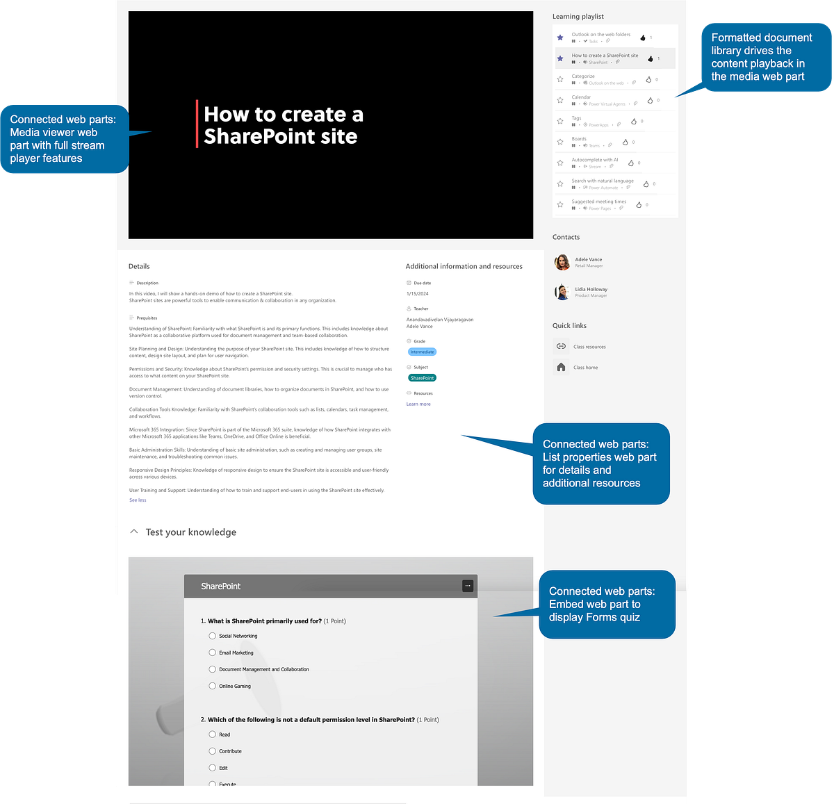 Playlist in SharePoint. Integrating Microsoft Stream, Microsoft… | by Anand Vijayaragavan | Medium