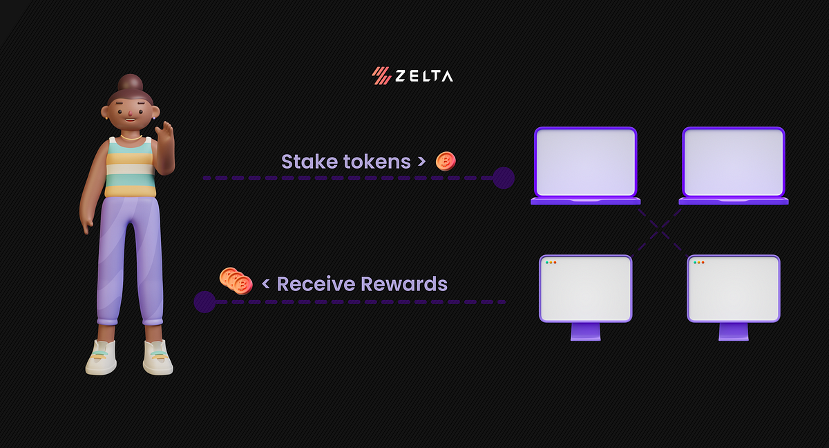 What Is Proof Of Stake?. The proof of stake mechanism is far… | by ...