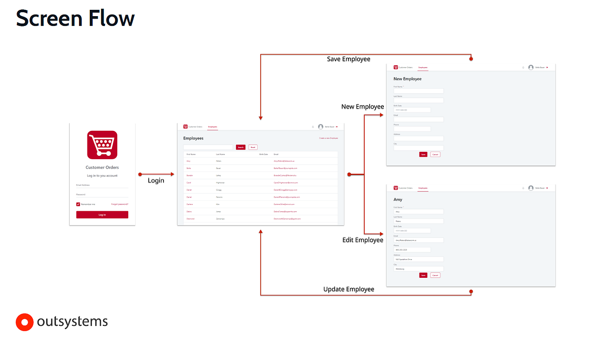 Chapter 4 Reactive UI in Outsystems | by Pathitta Phumphuang | Medium