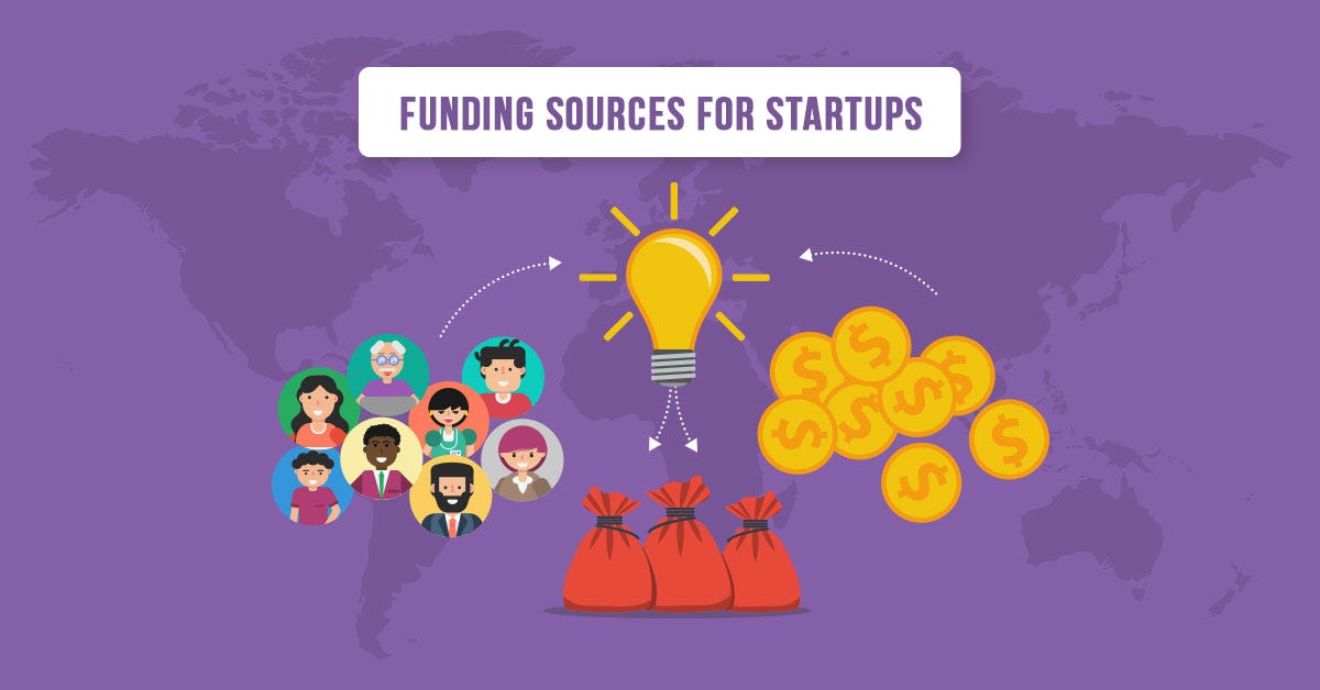 Funding your start-up : Options to consider | by Rajsamyukthav | Medium