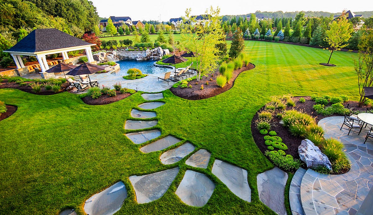 Designing Sustainable Outdoor Spaces: Green Practices for Commercial ...