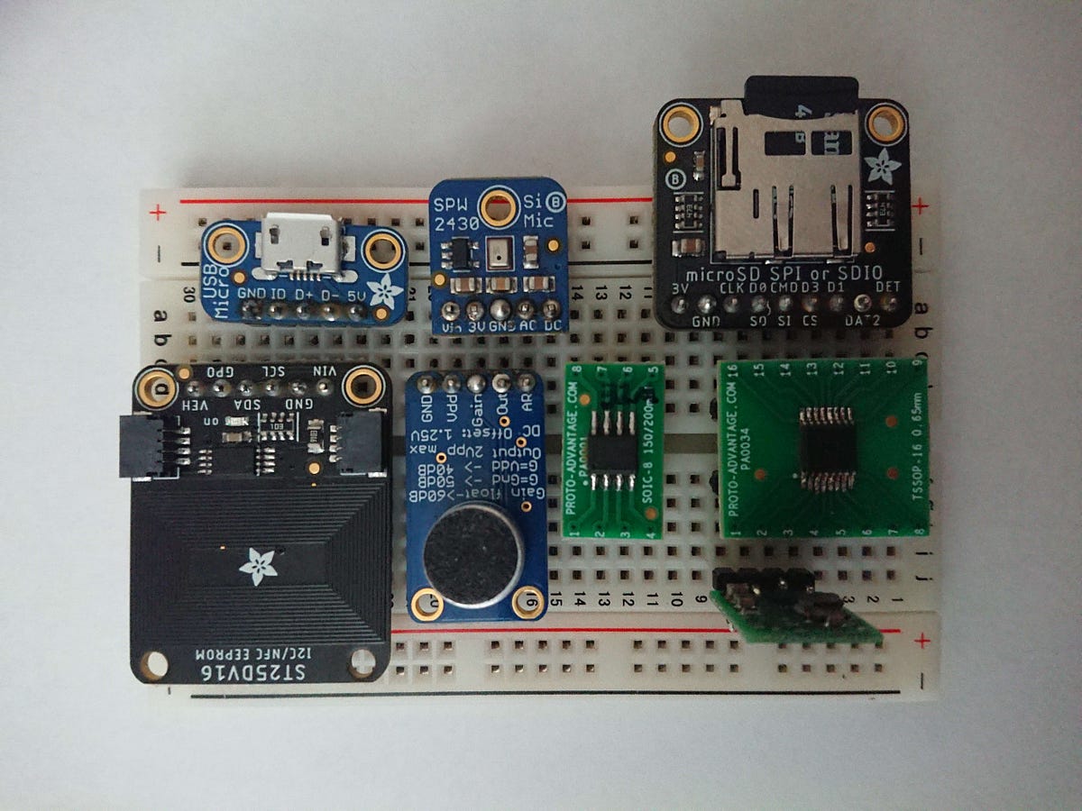 Devlog #1: Introduction. Preamble: This is the introduction and… | by ...