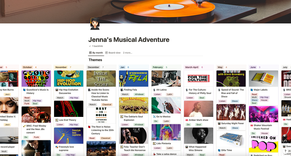 Ten genres, ten months: Designing my personal music education | by ...
