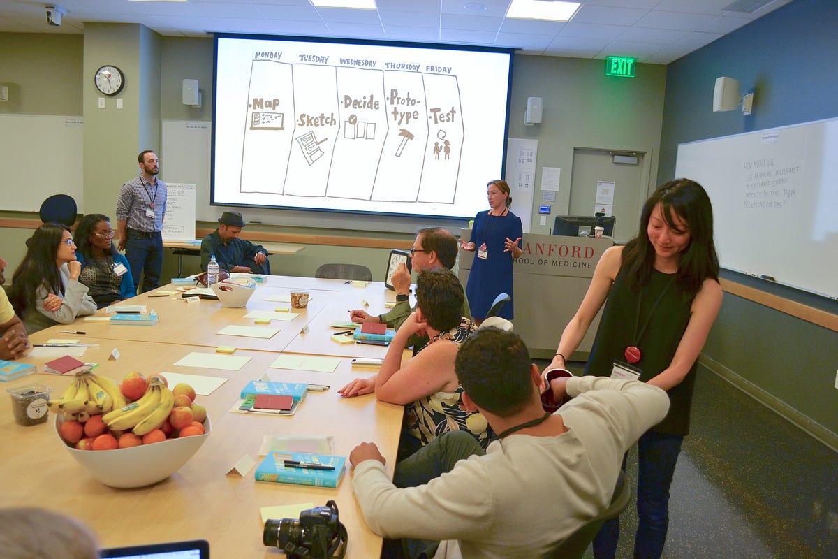 Lightning Sprint: Healthcare Challenge to Design Solution in Two Hours ...