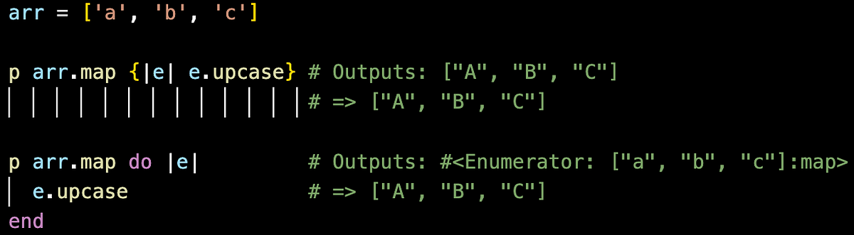 Precedence in Ruby — Not As Simple As You Think | by Jack Sebben | Medium