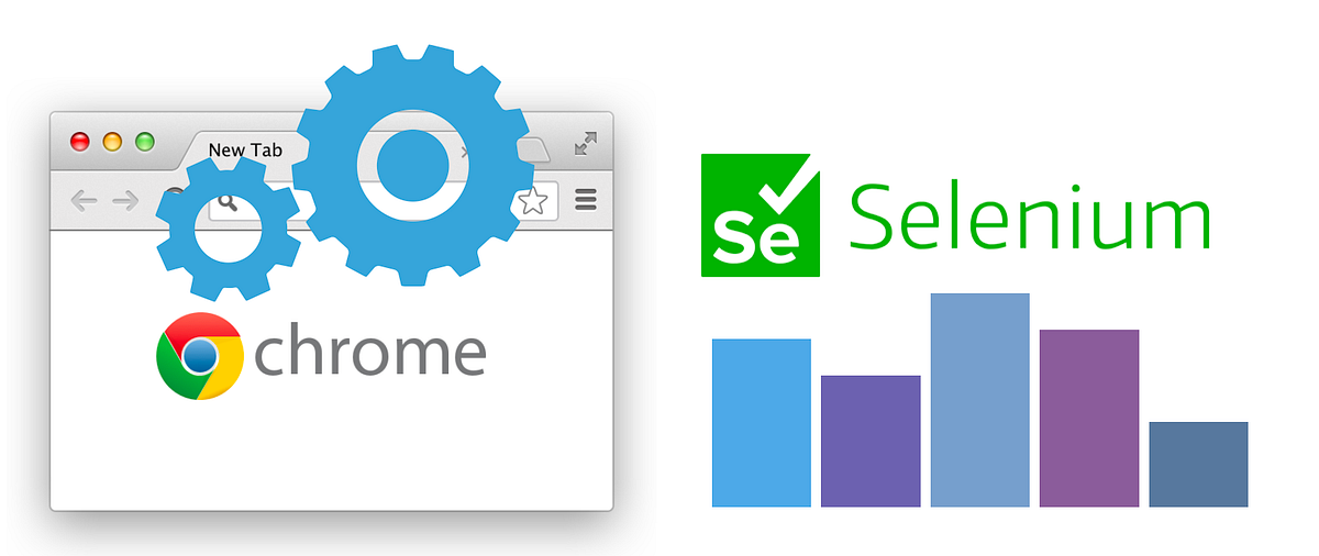 Automated Testing Charts in Selenium WebDriver | by Zhimin Zhan | Medium