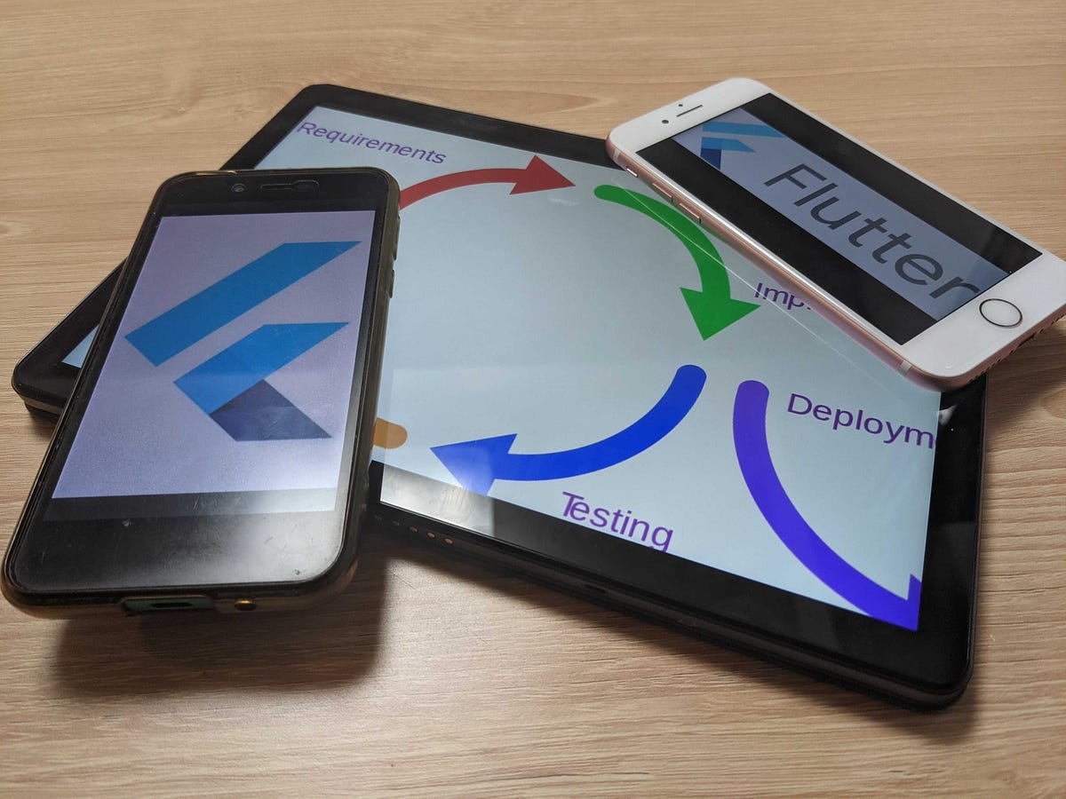 Day 11 — Flutter: A Tool for Rapid Prototyping? | by Charles Bond ...