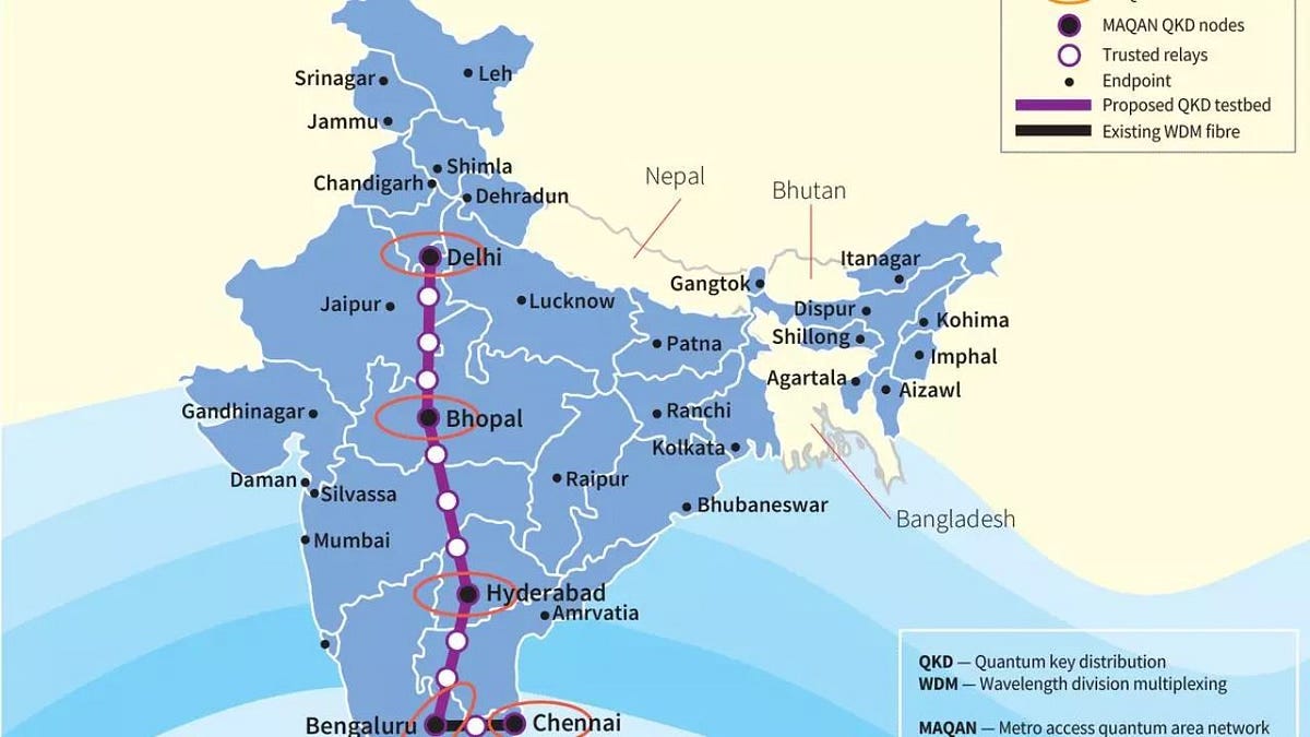 India Takes a Big Step Forward with Its Own Quantum Internet Project ...