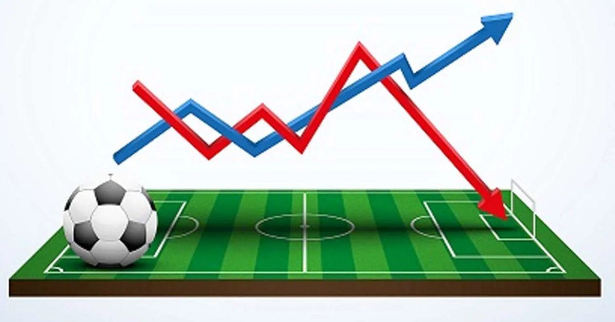 ¿Sabermetría en el fútbol?. Se acerca el final de las temporadas… | by ...