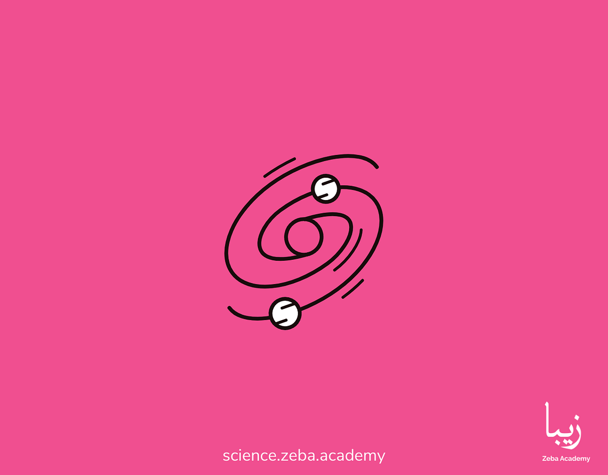 What is the Pulsating Universe Theory? | by Zeba Academy | Science by ...