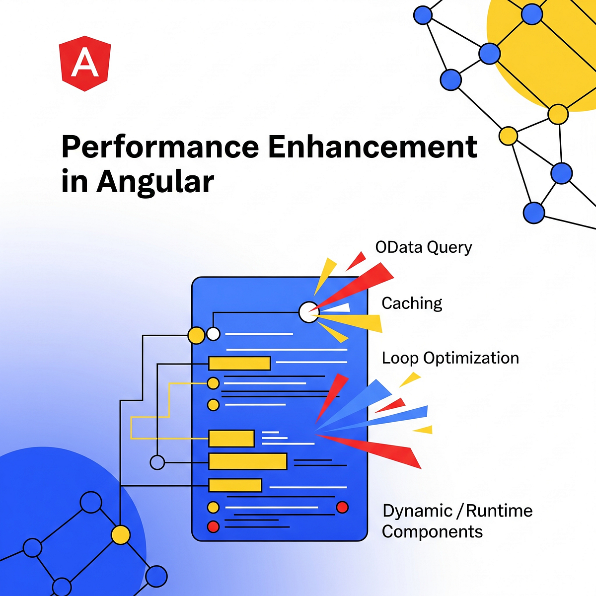 Unlock the Turbo Boost: Supercharging Your Angular Applications for a Smoother Ride! 🚀 | by ...