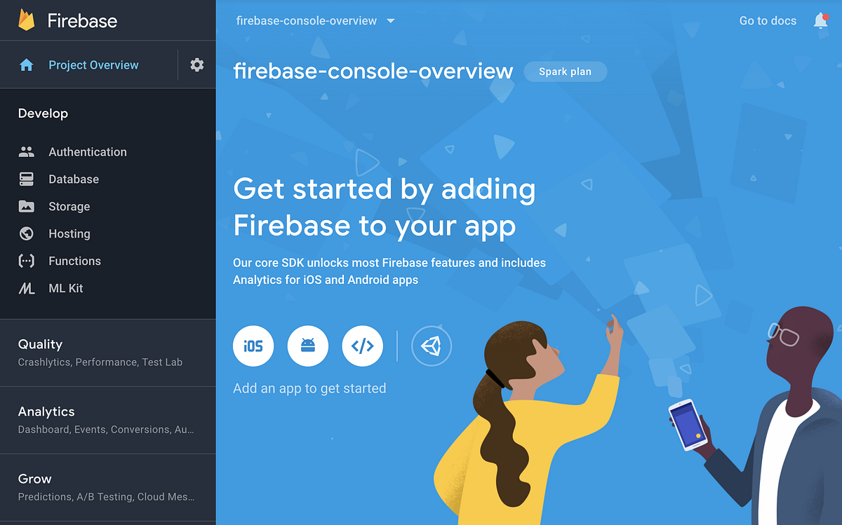 Getting Started with Firebase: A Step-by-Step Guide to Setup | by Hafiz Waseem Mughal | Mar ...