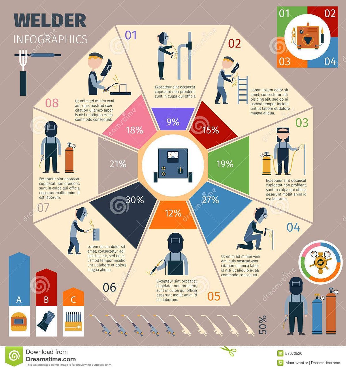 Welder Infographic. Check Out This Infograophic For More… | by Richard ...