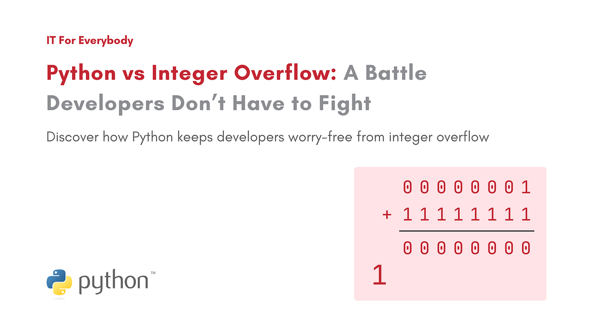 Python vs Integer Overflow: A Battle Developers Don’t Have to Fight | by Aliyan Shaikh | IT For ...