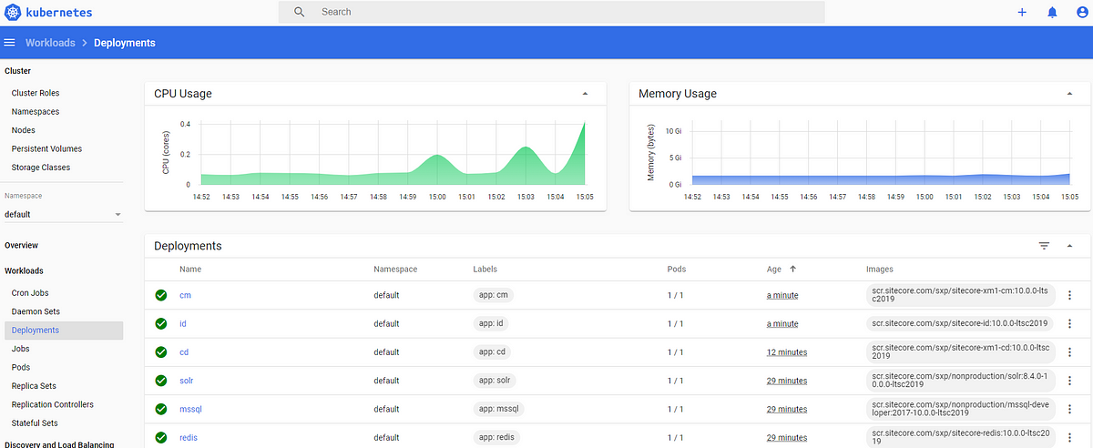Adventures Of Building A Sitecore Automated Cicd Pipeline With Kubernetes And Azure Devops