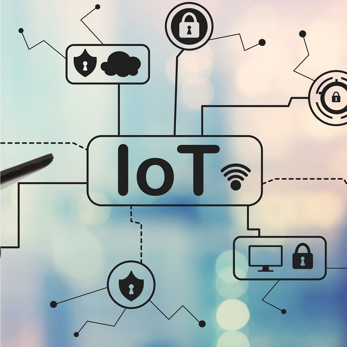 6 Remarkable IoT Solutions for a Greener Planet - Techridge Solutions ...