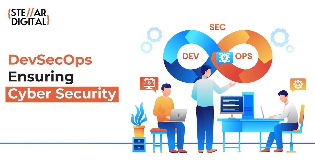 What is the role of DevSecOps in securing software development? | by ...