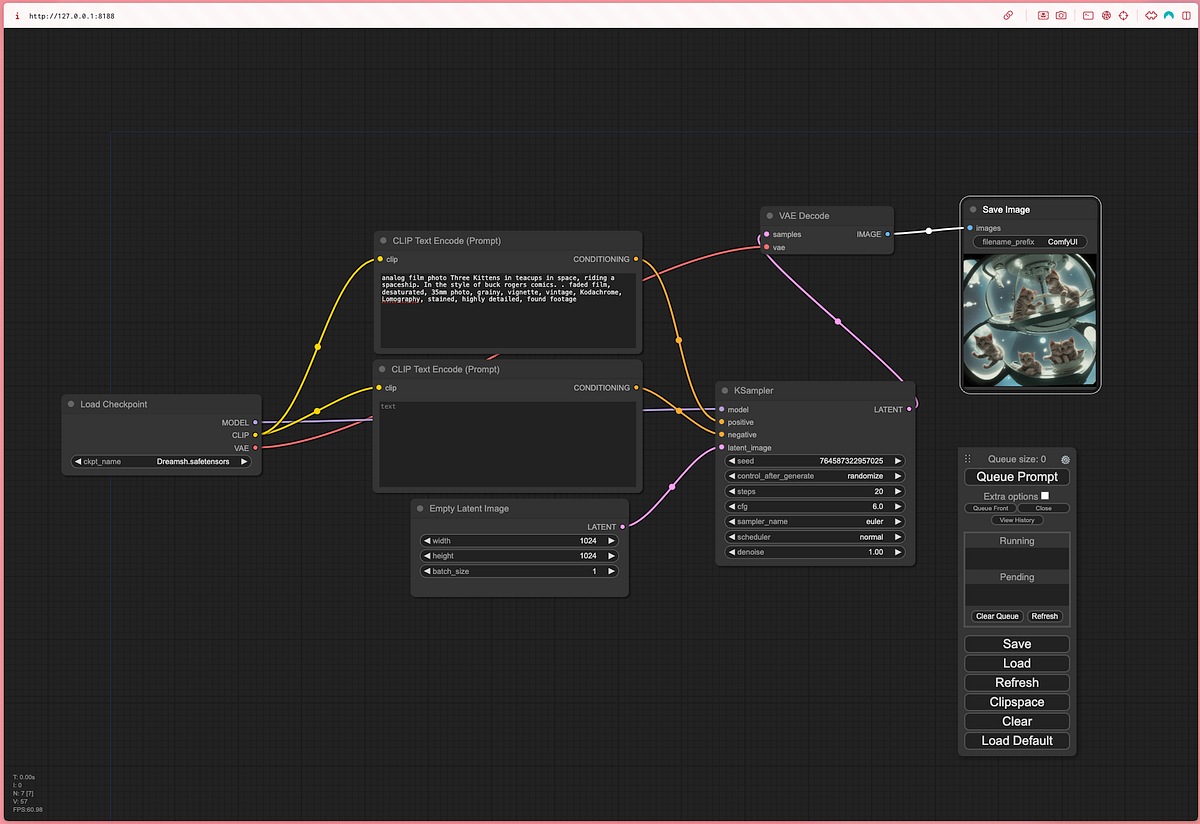 ComfyUI Stable Diffusion Installation for Apple Silicon (M1/M2/M3) | by Ingrid Stevens | Medium