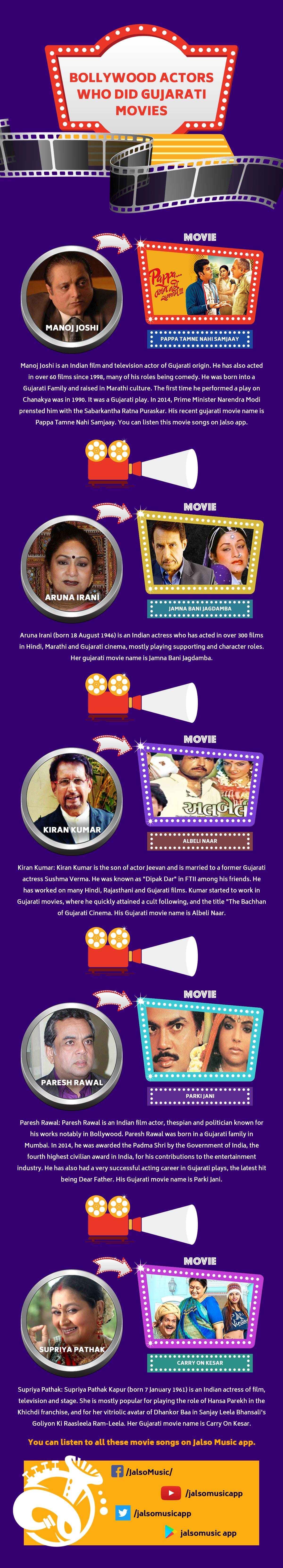 bollywood-actors-who-did-gujarati-movies-by-pancholi-bhavesh-medium