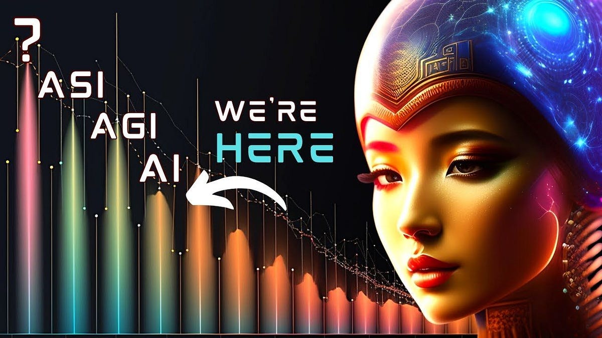 Demystifying Explainable Artificial Intelligence. | by Hashirzahoor | Jul, 2023 | Medium