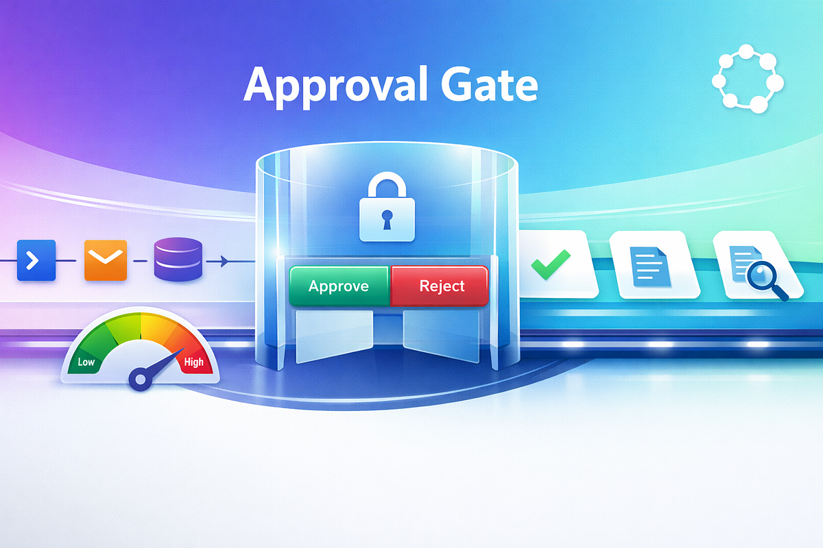 The n8n Approval Gate Pattern: Fast and Safe | by Bhagya Rana | Medium